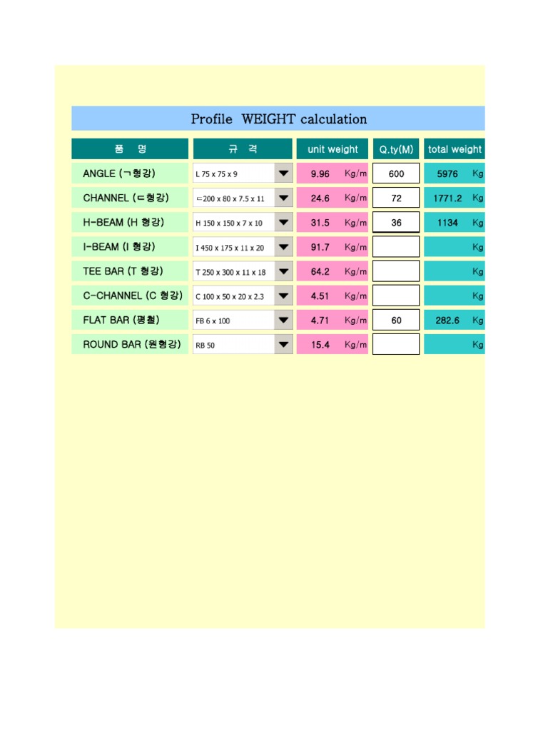 Profile WEIGHT calculation: Q.ty (M) 규 격 total weight 품 명 unit weight | PDF
