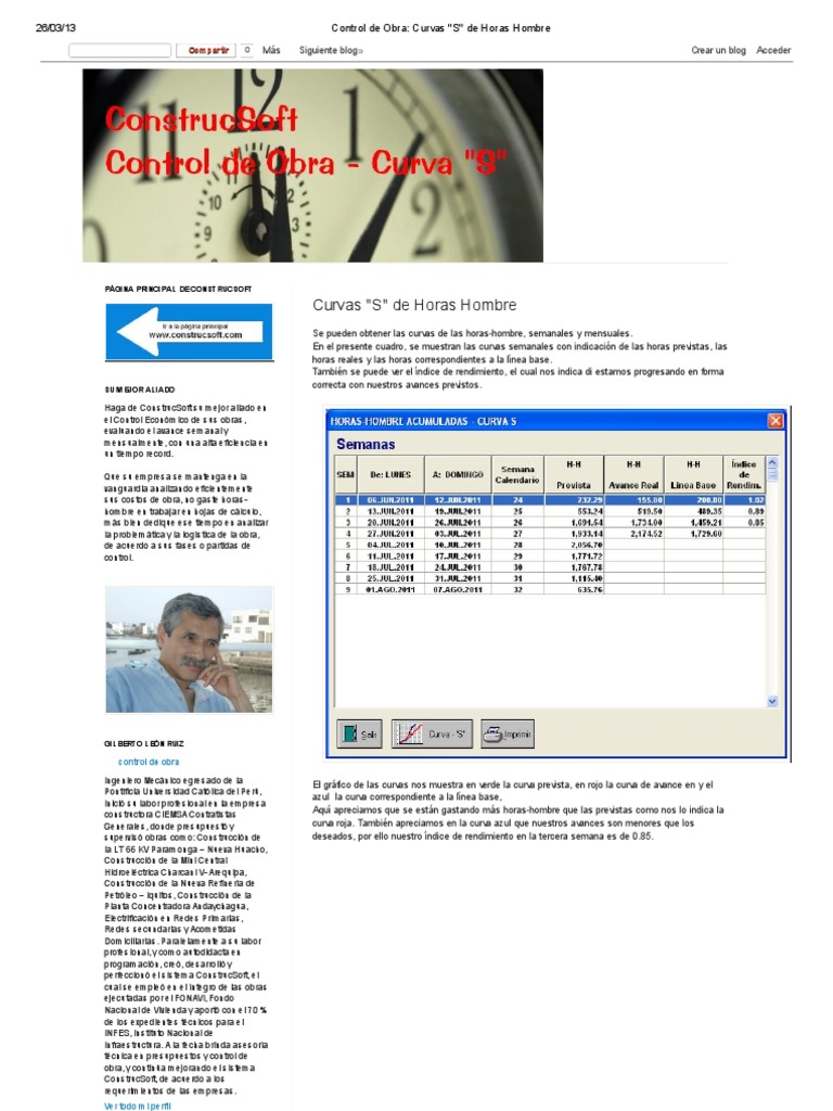 Curvas "S" Horas Hombre en Obras | PDF | Presupuesto | Software