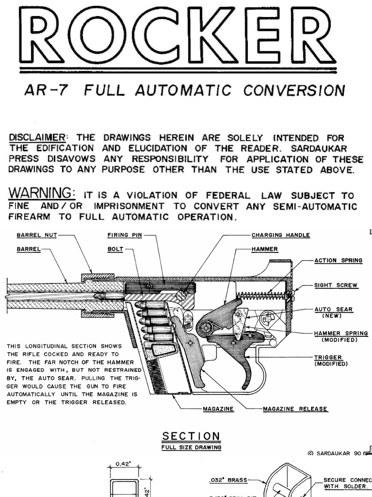AR-7 The Rocker (Full Auto Conversion) | PDF