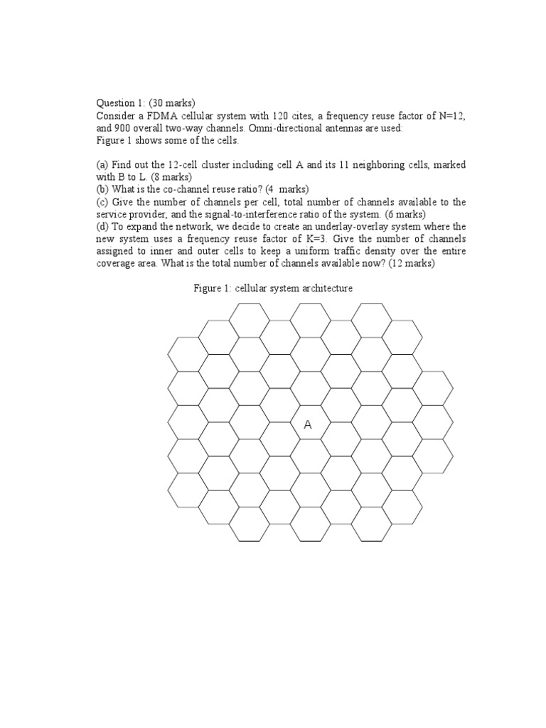 Midterm | PDF | Cellular Network | Networks