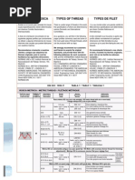 DIN 82-1973-Eng-Knurls.pdf | Process Management | Innovation