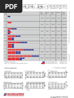 SPMT Description Incl Drawings | PDF | Trailer (Vehicle) | Crane (Machine)