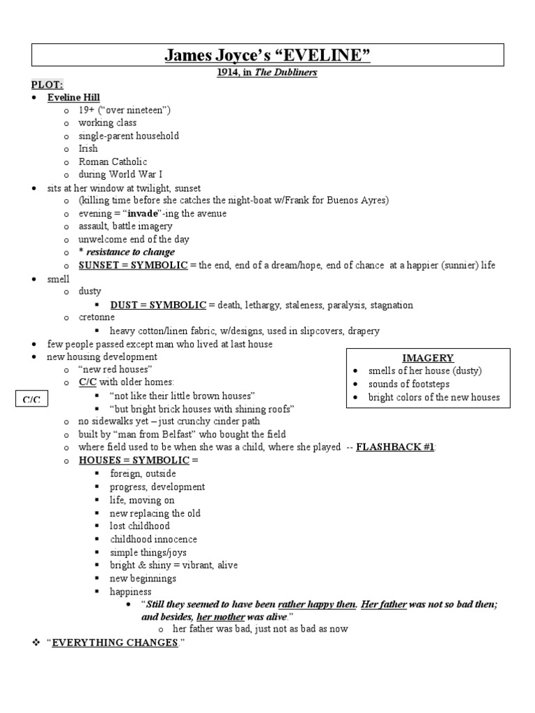 104 JamesJOYCE Eveline Notes | PDF | James Joyce | Ulysses (Novel)