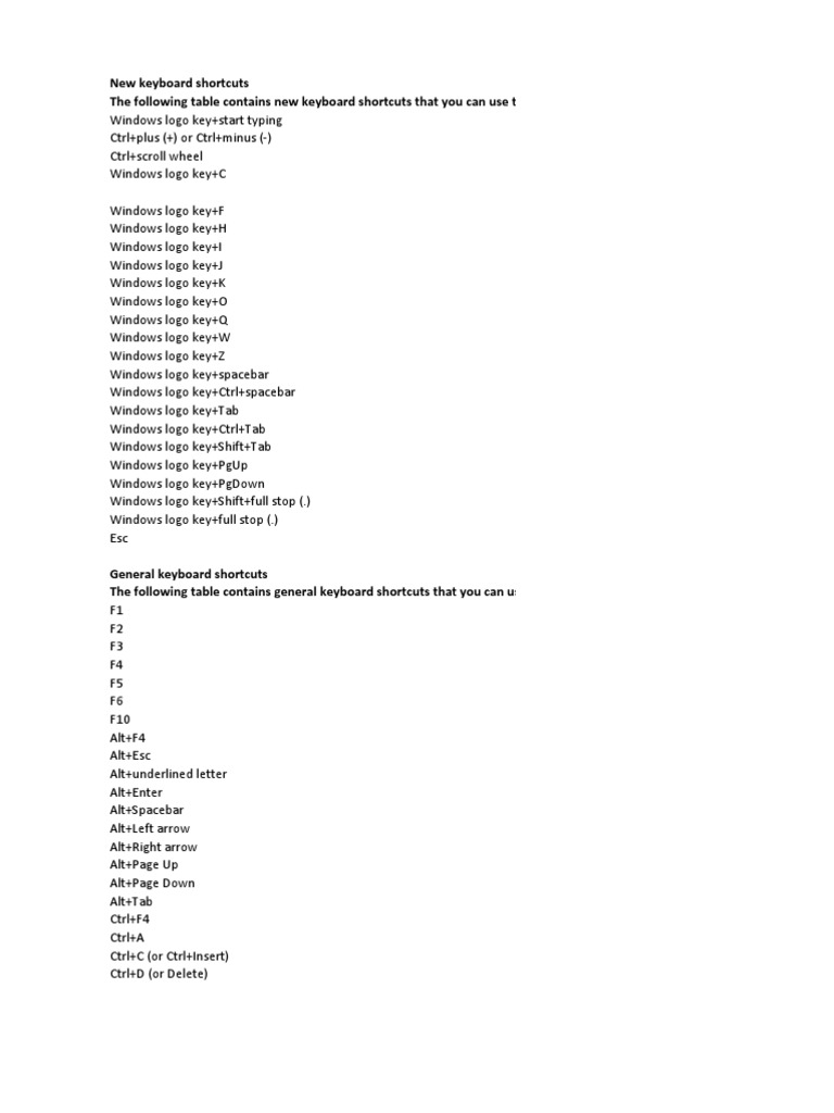 Windows Shortcuts | Download Free PDF | Ibm Pc Compatibles | Graphical ...
