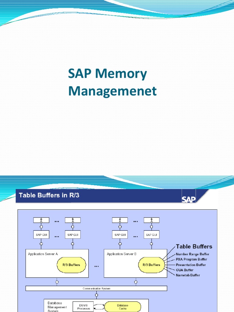 SAP ABAP Buffer Size Management | PDF