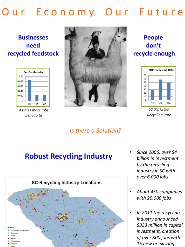 Our Economy Our Future Businesses Need Recycled Feedstock People Don t