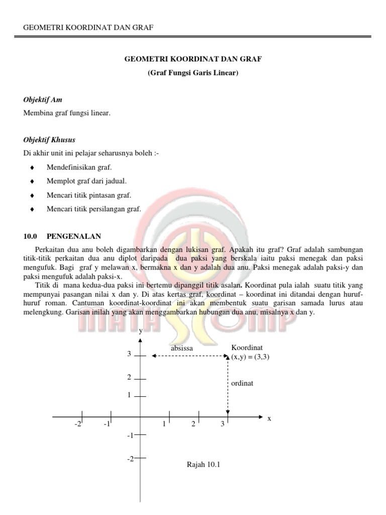 Graf Fungsi Garis Linear | PDF