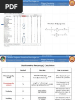 Calculating Equivalent Weight of Epoxy Mixtures PDF | PDF | Teaching ...