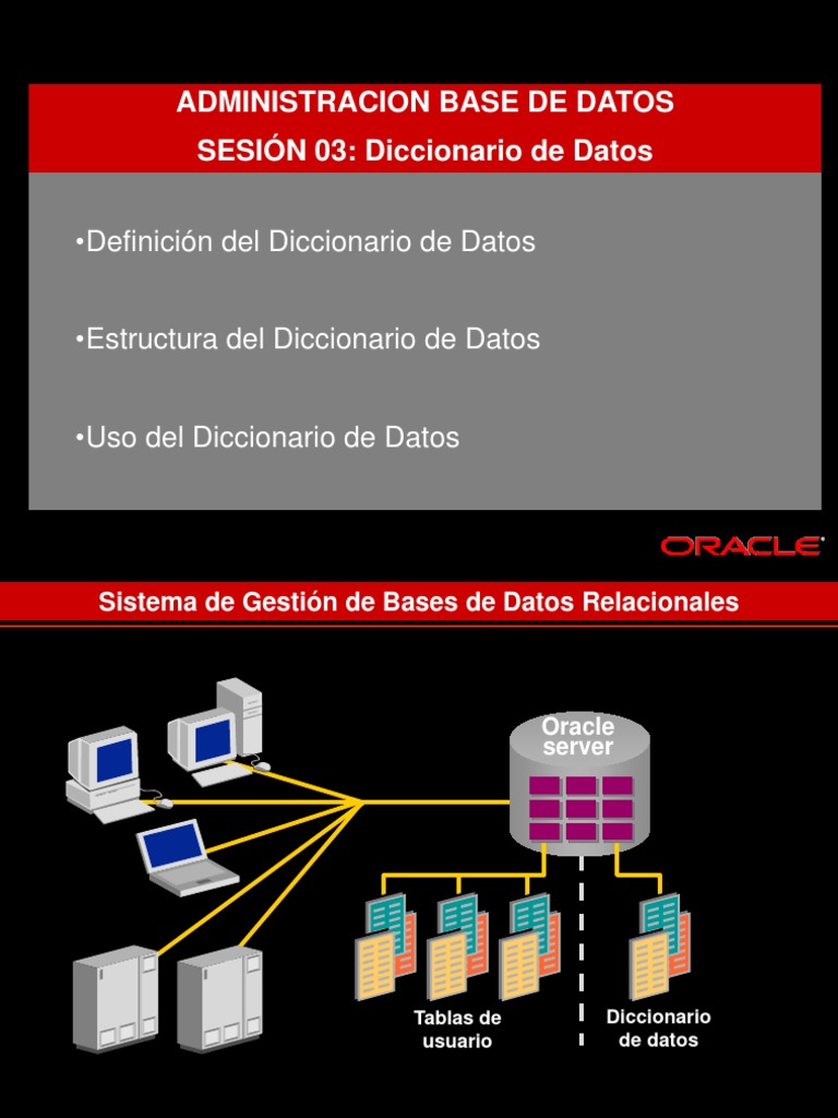 Diccionario de Datos | Bases de datos | Diccionario | Prueba gratuita ...