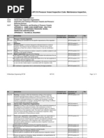 Inspection Intervals As Per API 510 2015-10-02 | PDF | Building ...