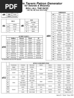 Avrae Commands Cheat Sheet | PDF | Role Playing Games | Gaming