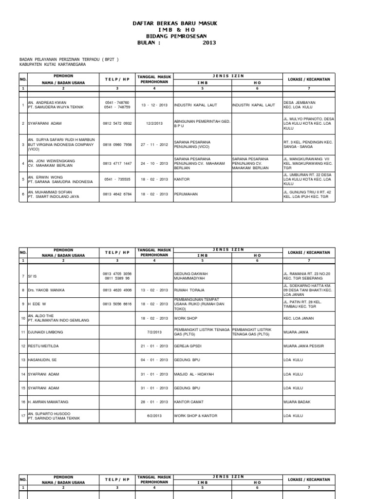 Berkas Masuk Imb & Ho 2013 Kab. Kukar | PDF