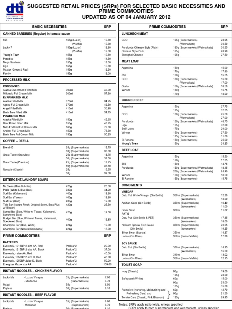 2012 SRP List for Basic Necessities | PDF | Cooking | Food And Drink ...