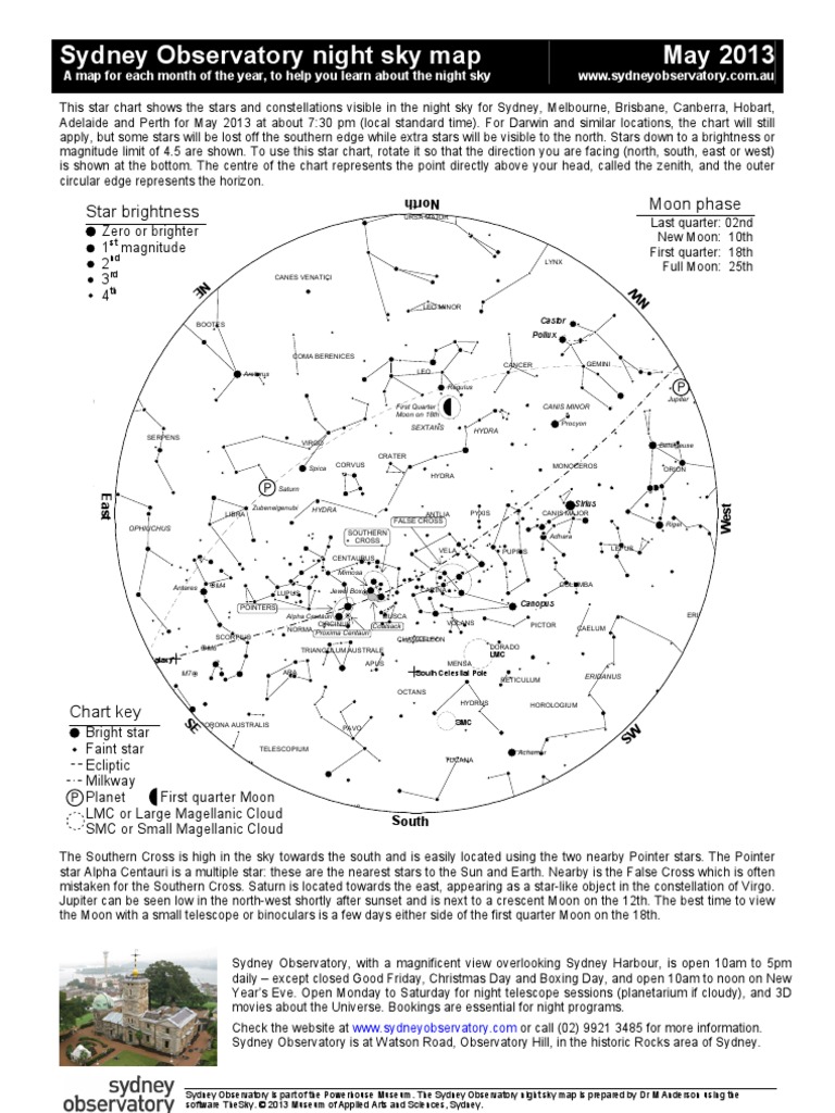 May 2013 Night Sky Chart | Download Free PDF | Night Sky | Stars