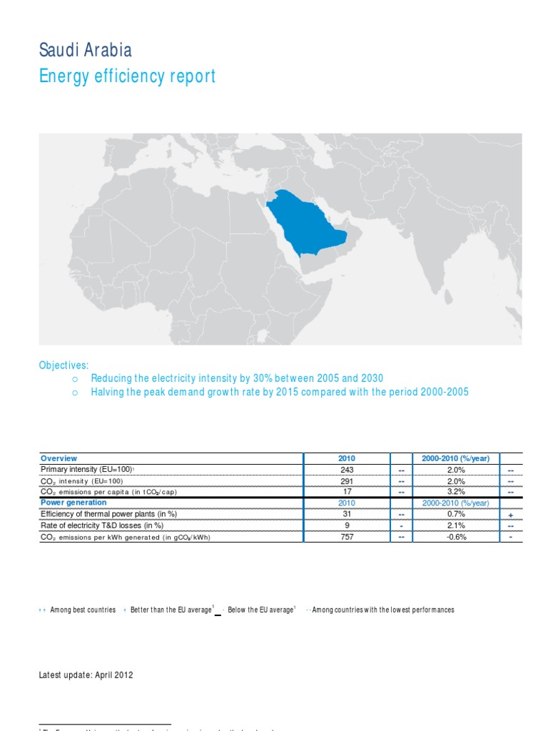 Saudi Arabia Energy Efficiency Report | PDF | World Energy Consumption ...
