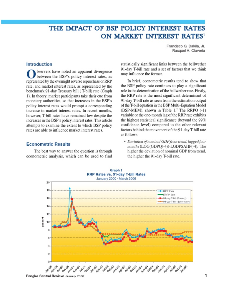 BSR2006a - 01THE IMPACT OF BSP POLICY INTEREST RATES ON MARKET INTEREST ...