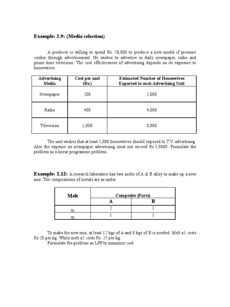 Linear Programming 1 | PDF | Human Resource Management | Profit (Economics)