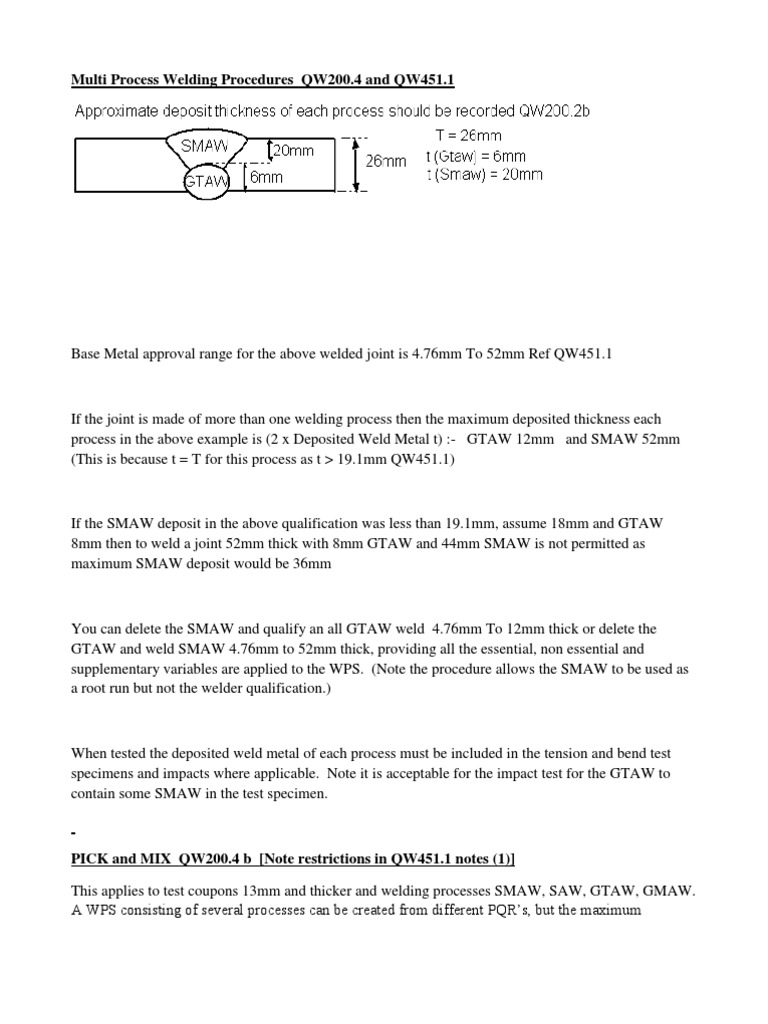 ASME QW200.4 & QW451.1 Welding Guide | PDF | Welding | Construction