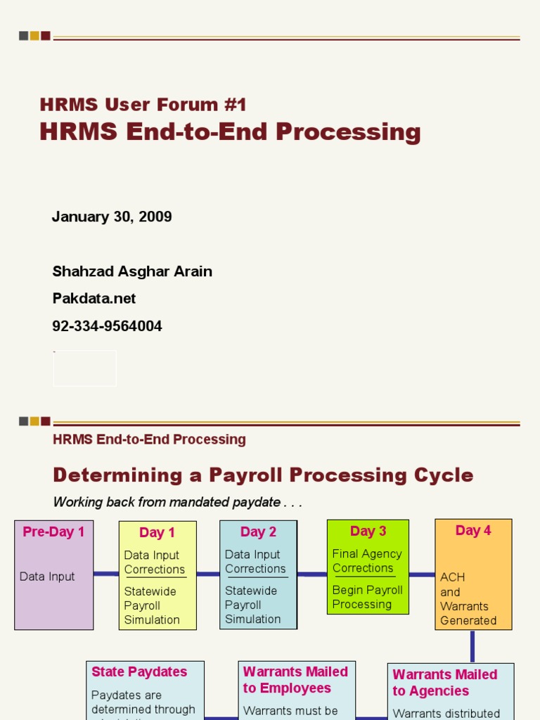 Processing Payroll | PDF | Human Resources | Payroll