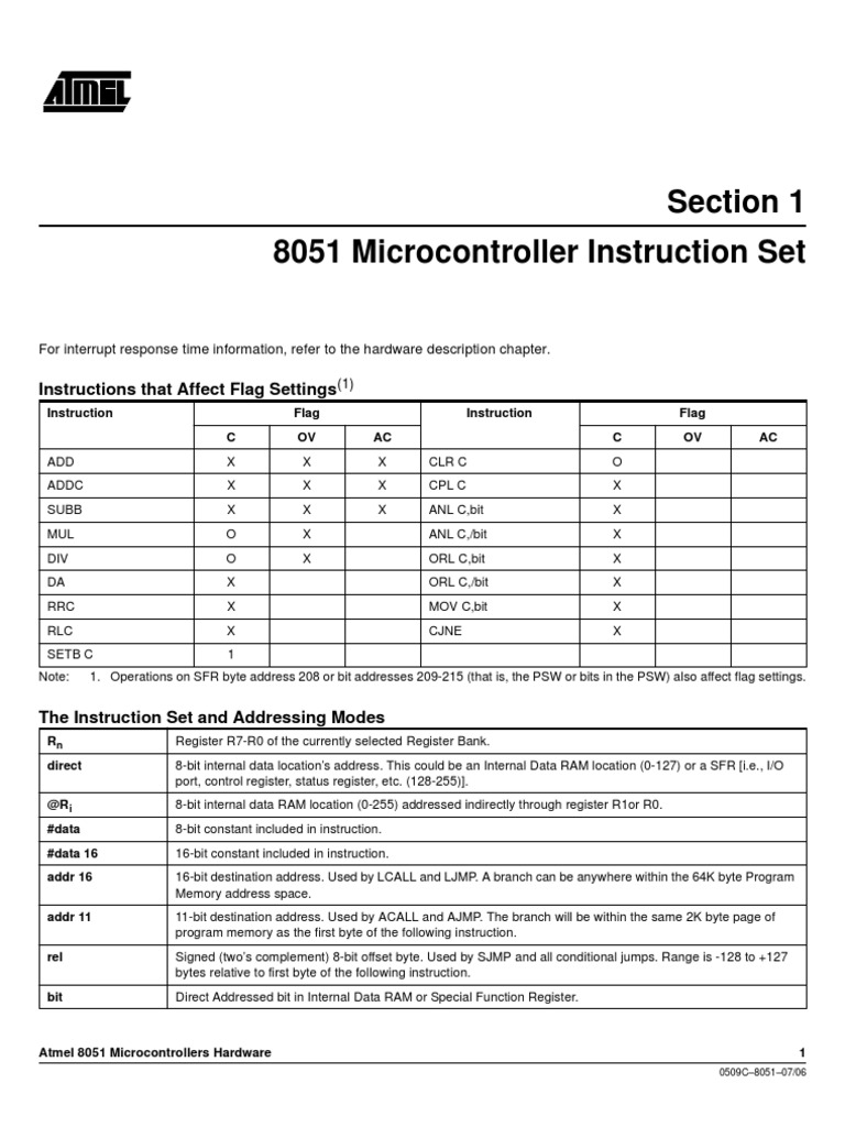 8051 Instruction Set | PDF | Binary Coded Decimal | Instruction Set 8051 Instruction Set | PDF | Binary Coded Decimal | Instruction Set