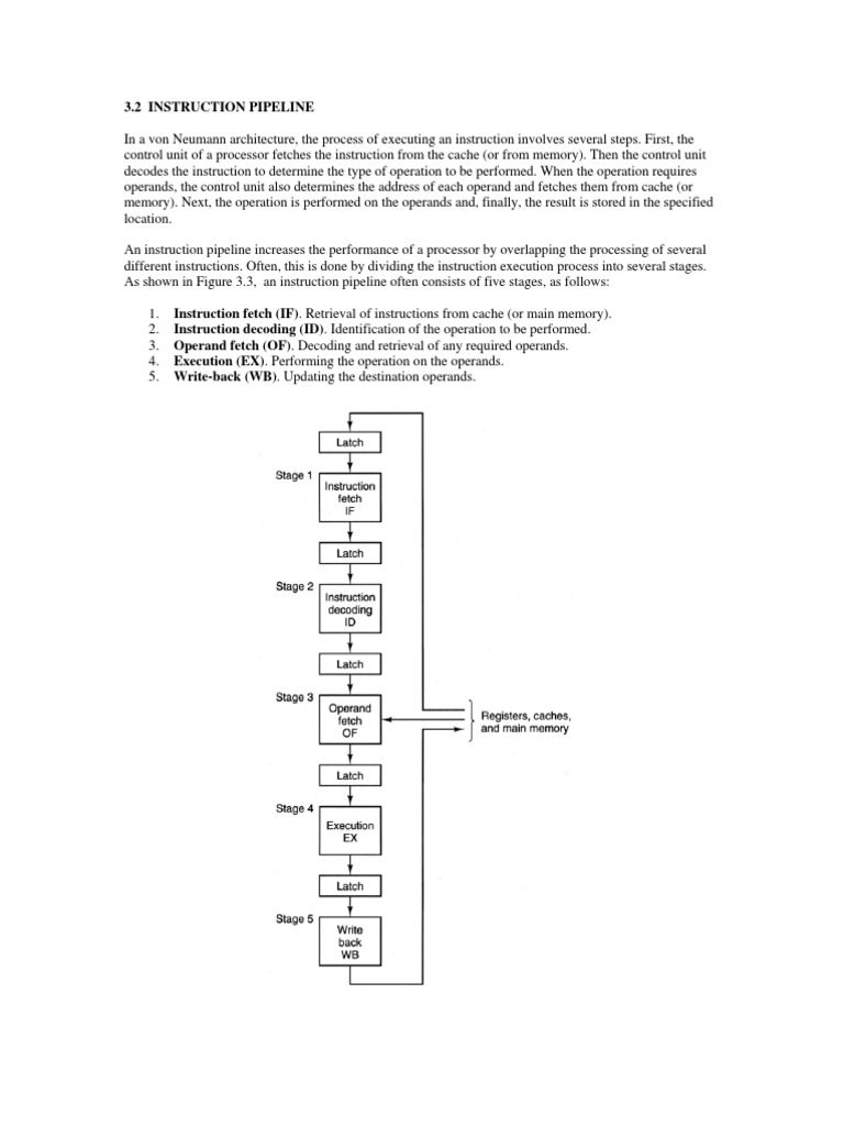 Instruction Pipeline | Instruction Set | Central Processing Unit