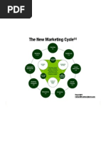 Selecta Ie Matrix Model | PDF