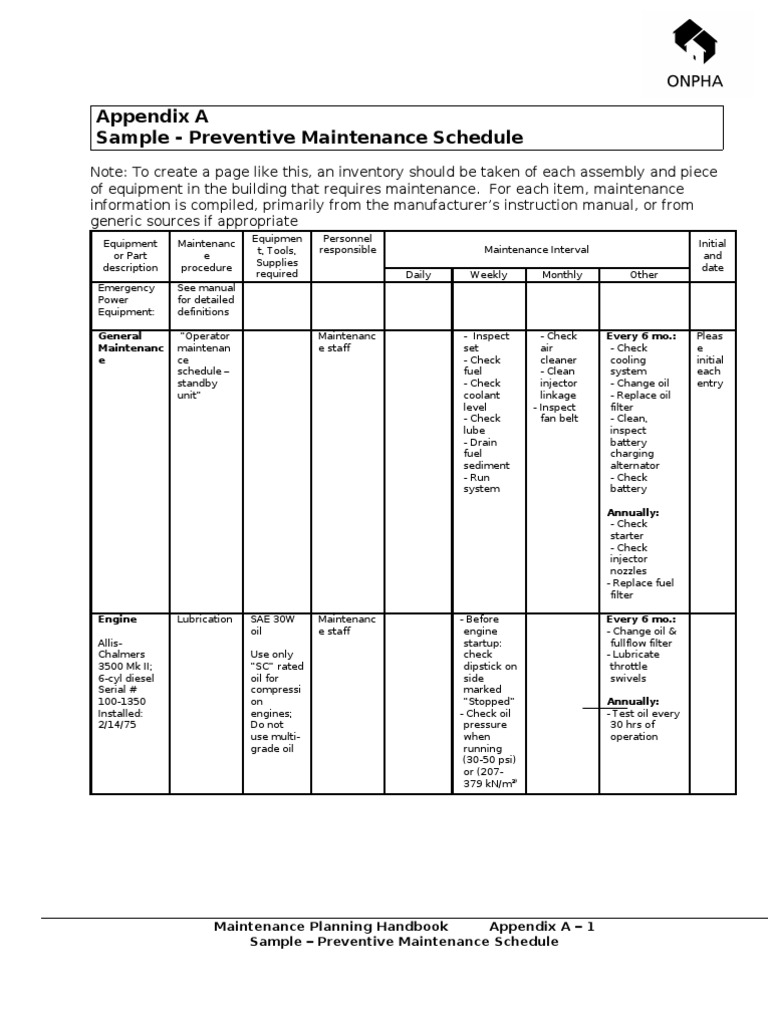 Preventive Maintenance Schedule Sample Appendix | PDF