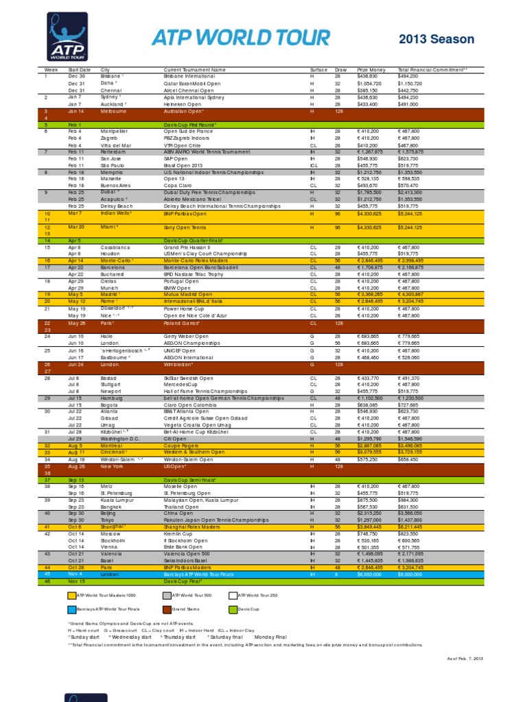 2013 2014 ATP Calendar 25313 PDF | PDF