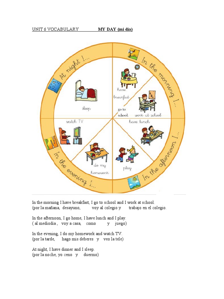 Unit 6 Vocabulary 2º | PDF | Artes del Lenguaje y Comunicación ...