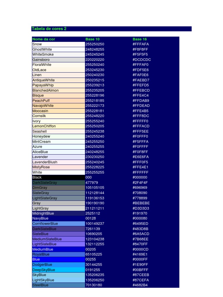 Tabela De Cores Html Com Nome Rgb E Hexadecimal 2022
