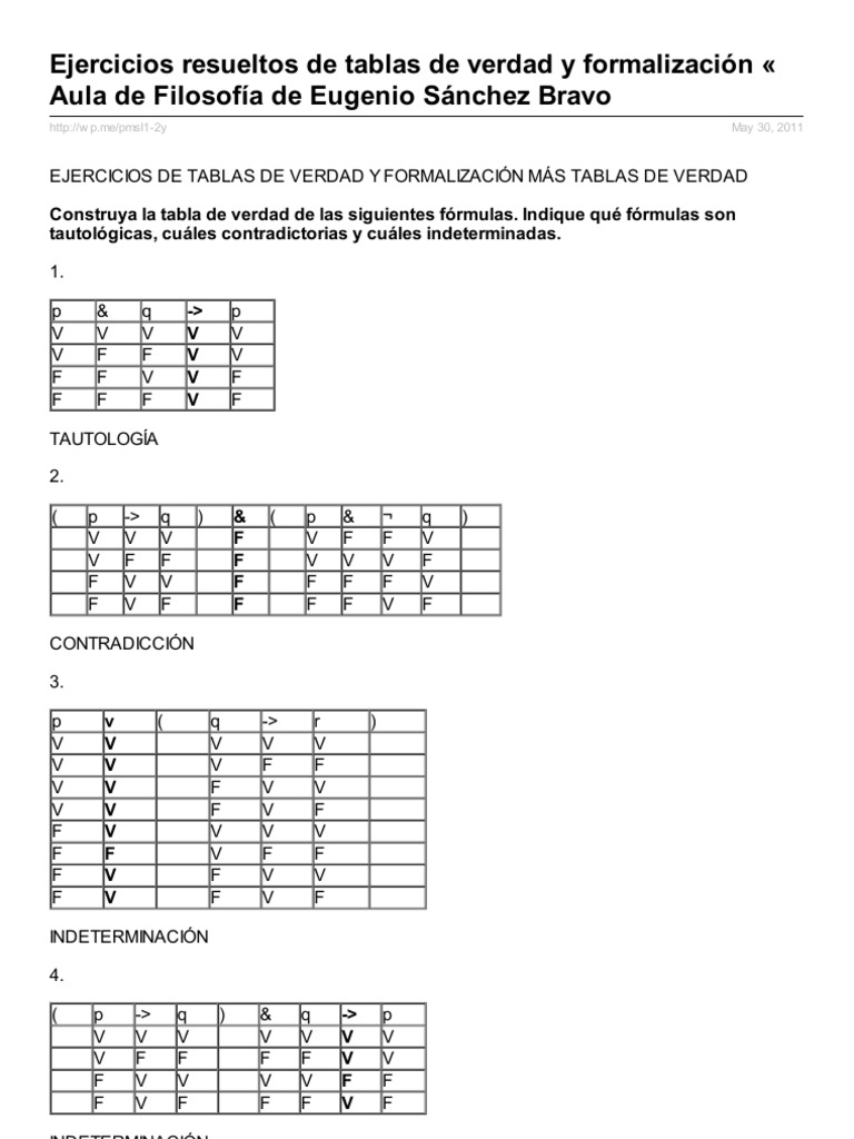 Ejercicios Resueltos de Tablas de Verdad | Expresiones lógicas | Verdad