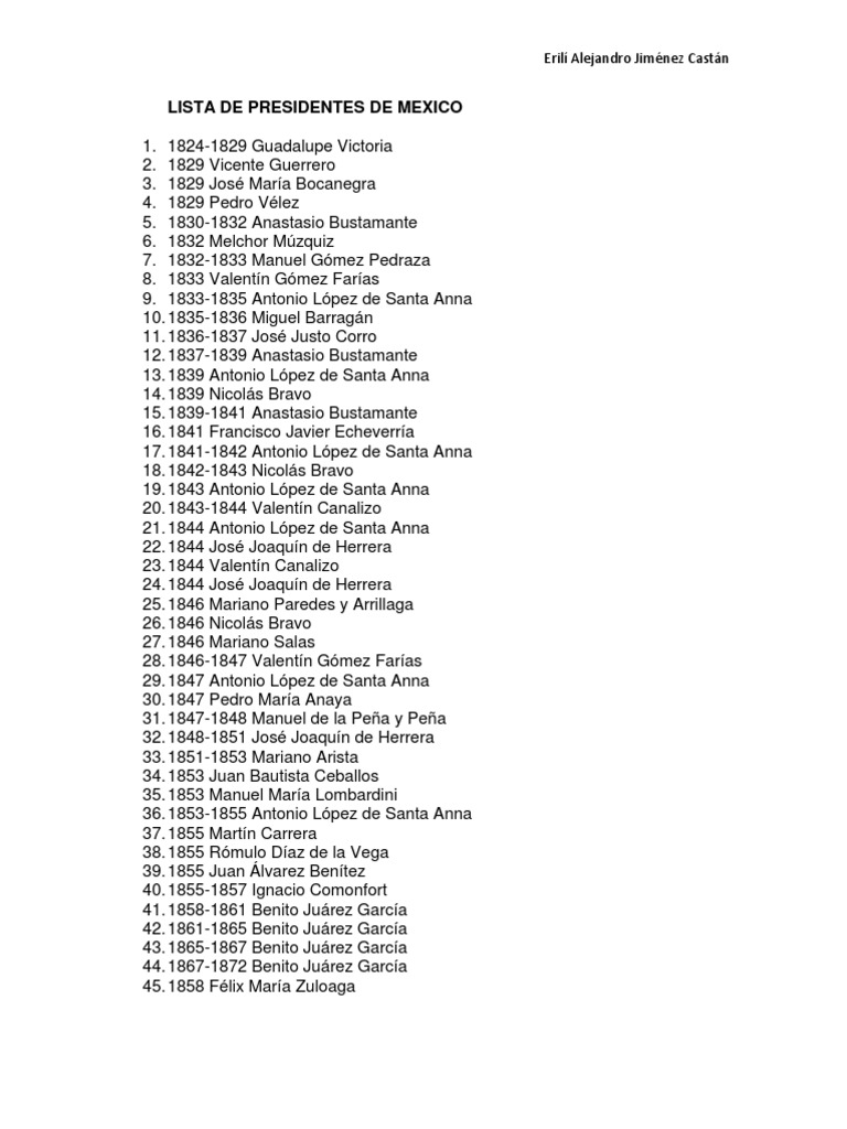 Lista De Presidentes De Mexico Pdf México Politica De Mexico