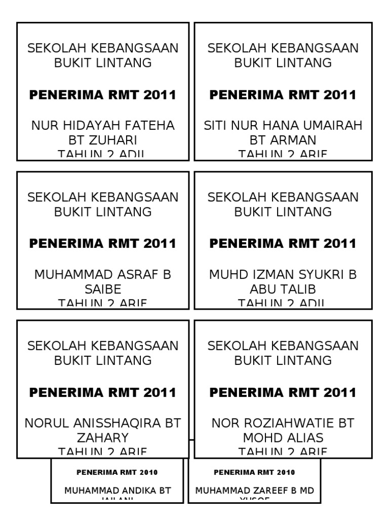 Nama Tag RMT | PDF