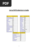 Taluk Map of Karnataka State | PDF