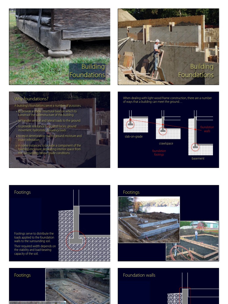 Foundations | PDF | Basement | Foundation (Engineering)