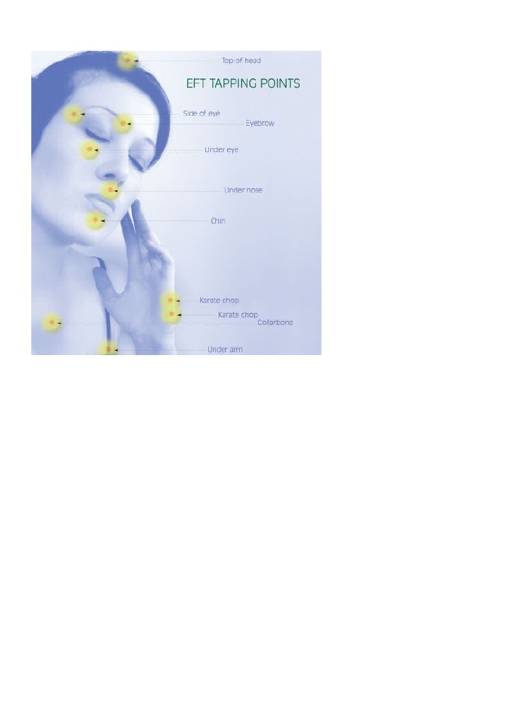 Understanding the EFT Tapping Points: Locations, Associated Emotions ...