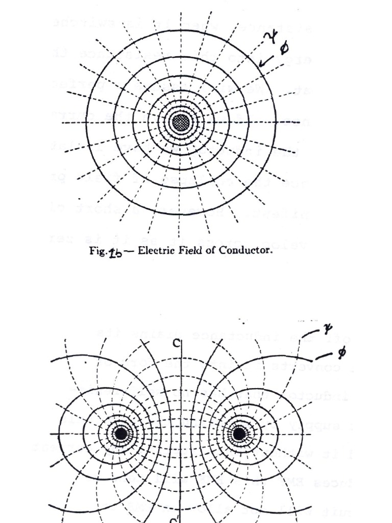 Pt.2 - Aether - Eric Dollard SFTS Powerpoint | PDF | Classics