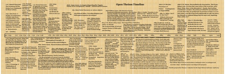Open Theism Timeline by Tom Lukashow | PDF | Predestination | Omniscience