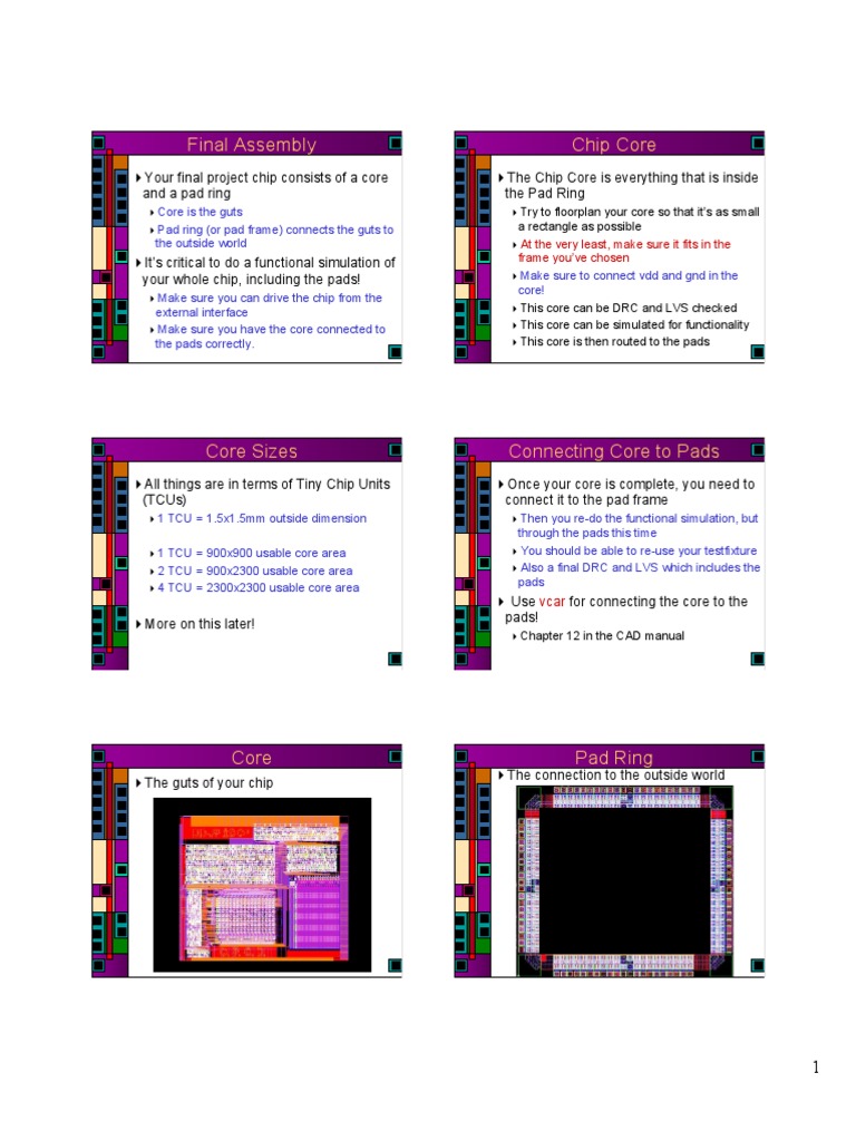 IC Pad Design. | Integrated Circuit | Digital & Social Media