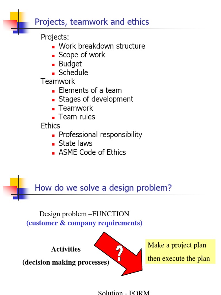 Projects, Teamwork and Ethics | PDF