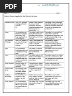Grading Rubrics For Costume Parade | PDF | Costume