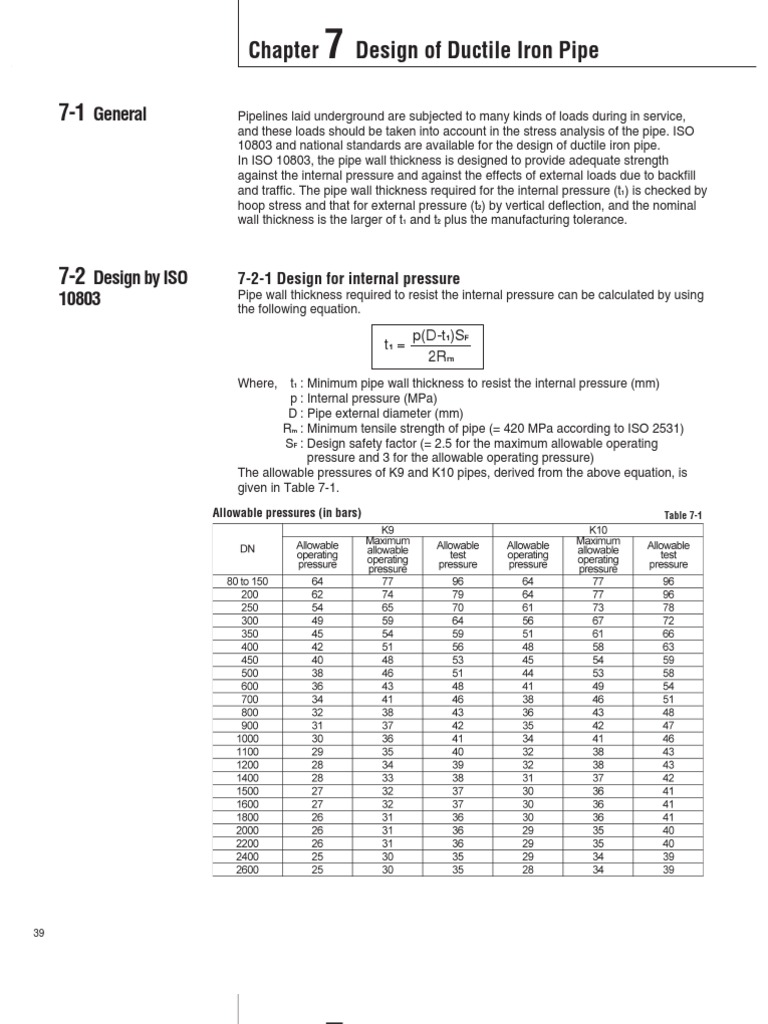 Ductile iron piping.pdf