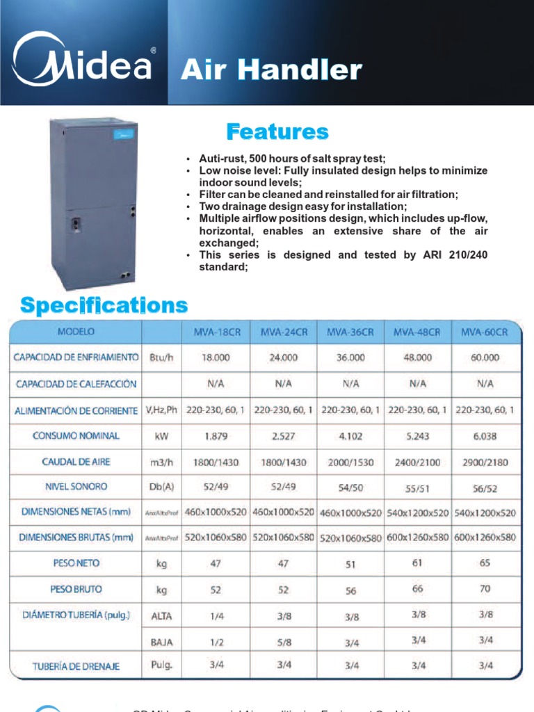 Catalogo Mva Midea PDF | PDF