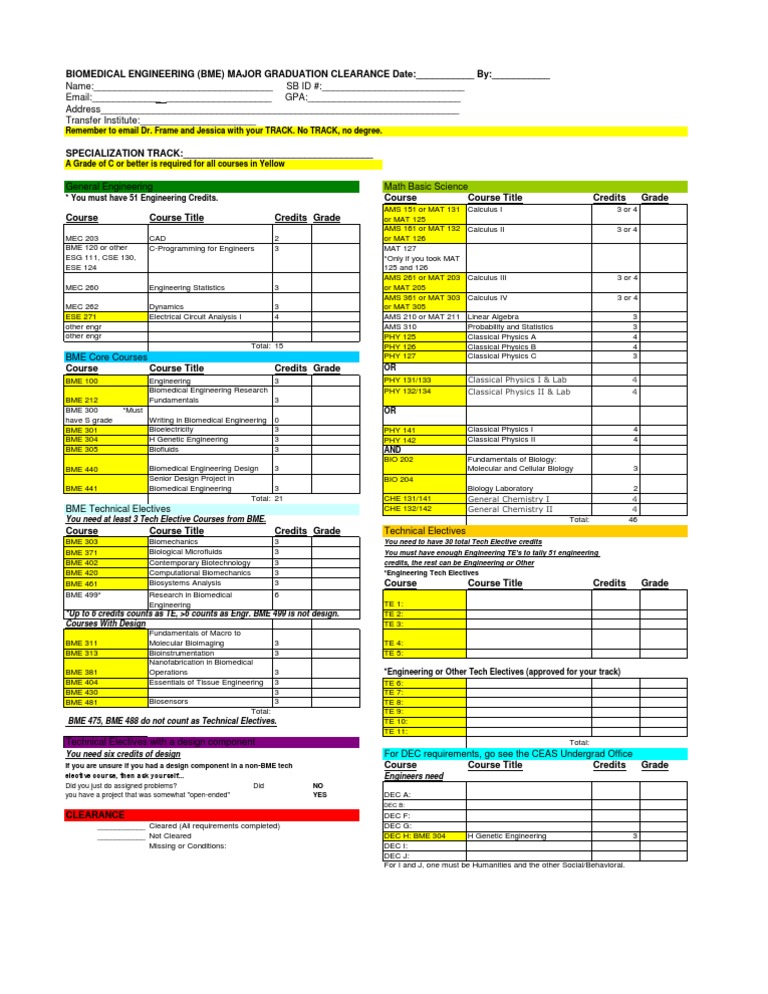 You Need at Least 3 Tech Elective Courses From BME.: Classical Physics I & Lab 4 Classical ...