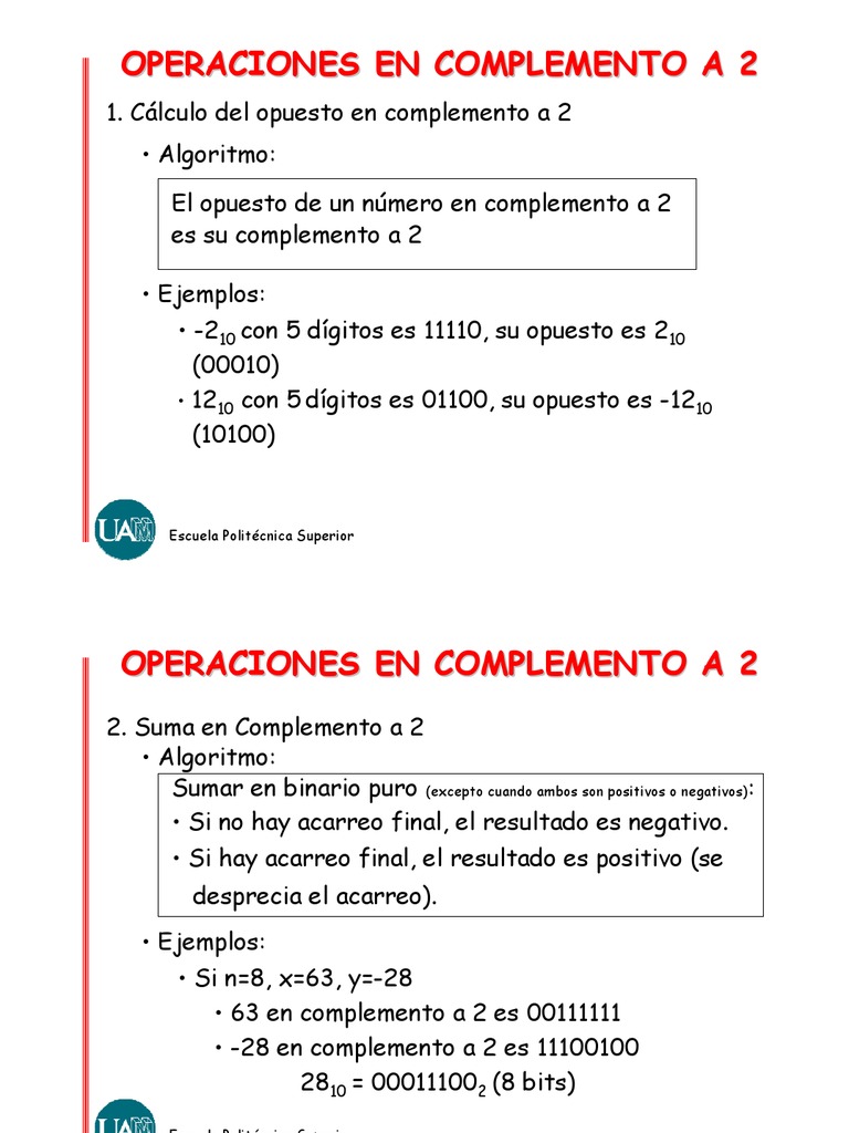 Operaciones Complemento a 2 | Sustracción | Teoría de la computación