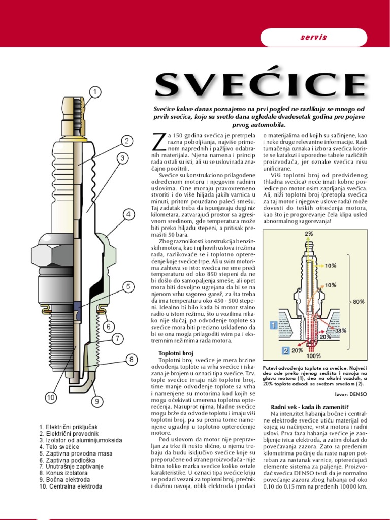 Svecice | PDF
