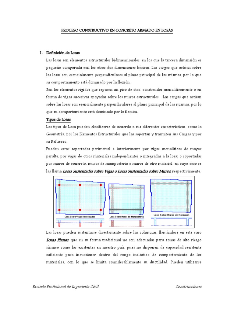 Proceso Constructivo De Concreto Armado – MWEQ