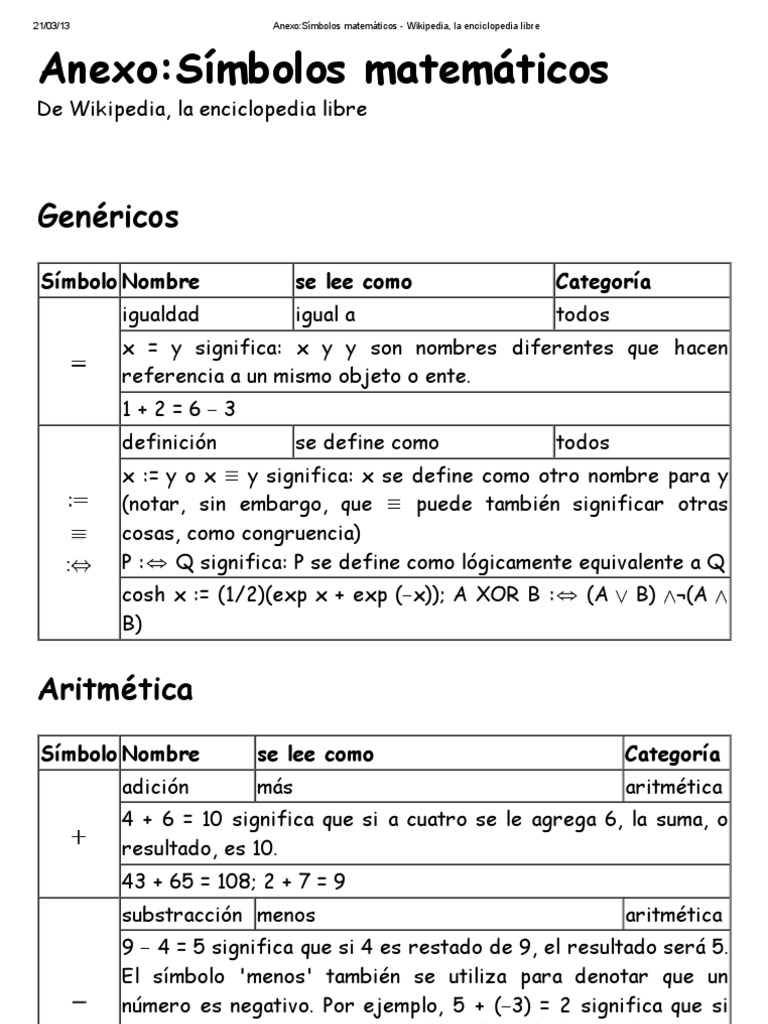 Anexo - Símbolos Matemáticos - Wikipedia, La Enciclopedia Libre | PDF ...