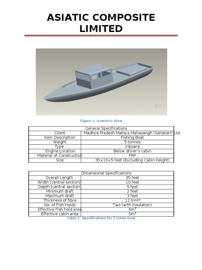 Boat Specifications | PDF | Home & Garden | Science & Mathematics