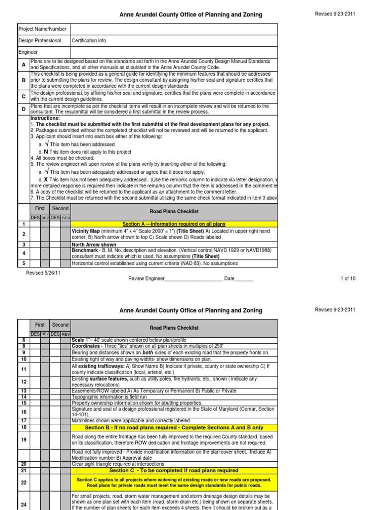 Road Checklist | PDF | Road Transport | Land Transport